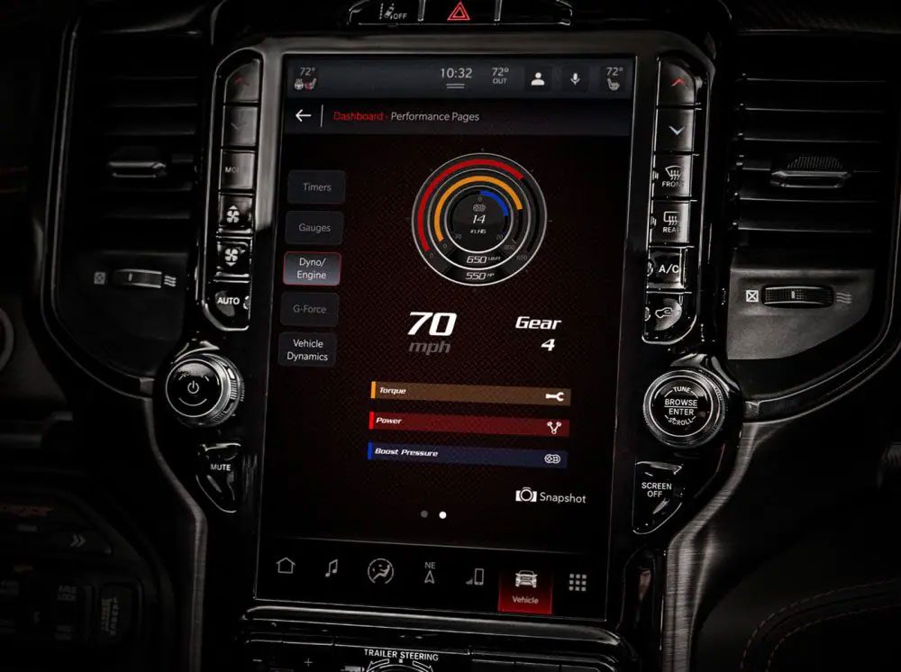 2024 Ram 1500 TRX | Performance Truck for Off-Roading