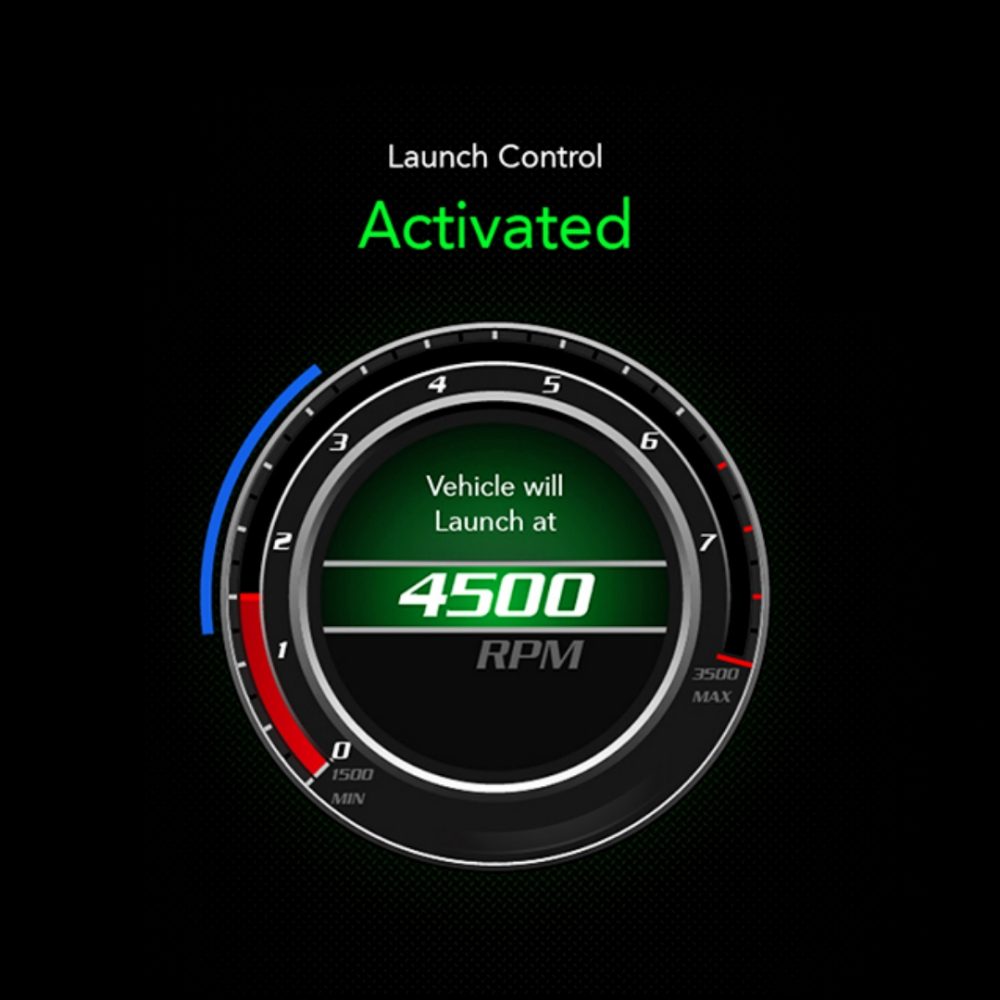 2023 Ram 1500 TRX Engine | Supercharged 6.2L HEMI® V8