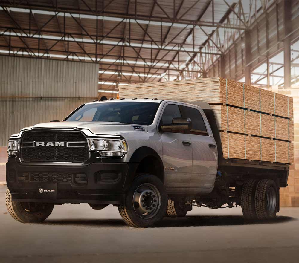 Sitio Oficial de RAM México